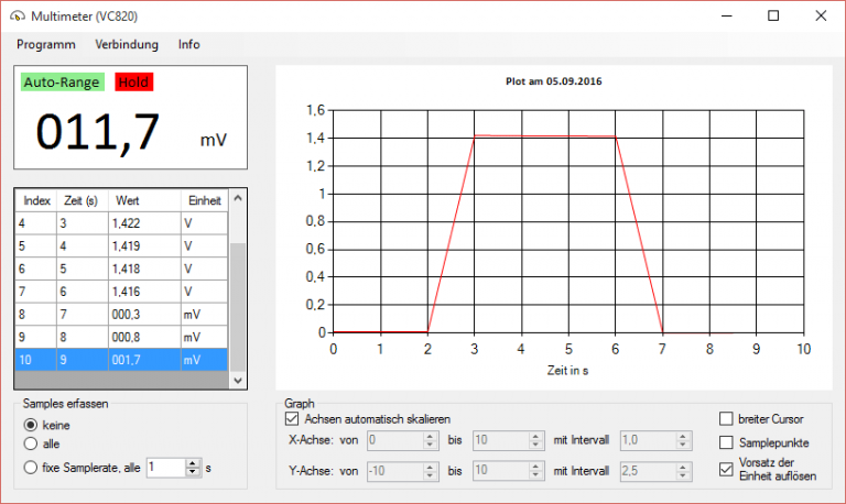 Multimeter (VC820) – josjo.de